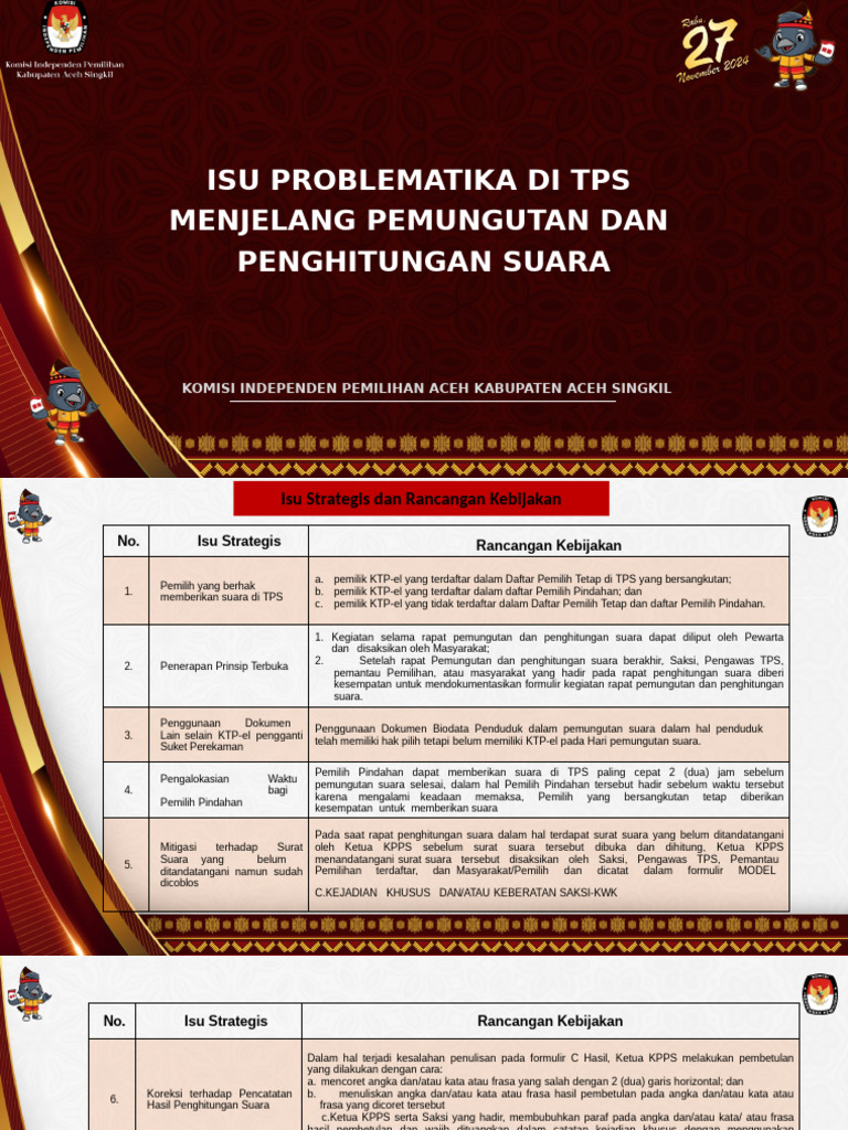 Problematika Pemungutan Suara di TPS | PDF