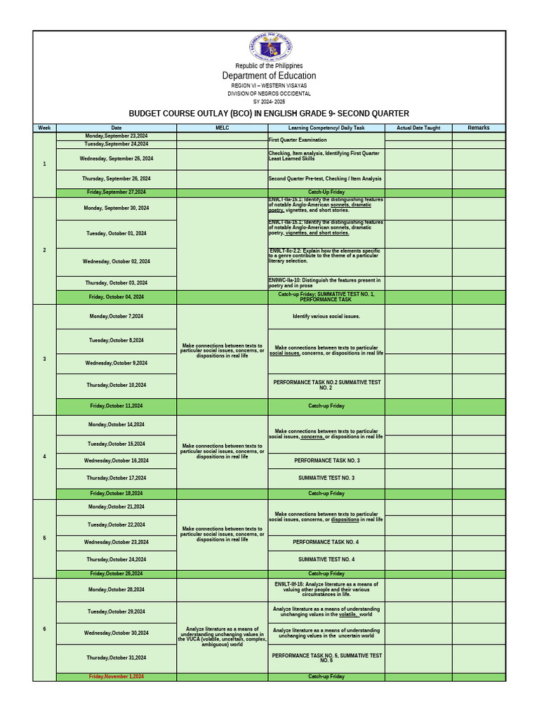BCO_English 9 Q1-Q2 | PDF | Human Communication | Writing