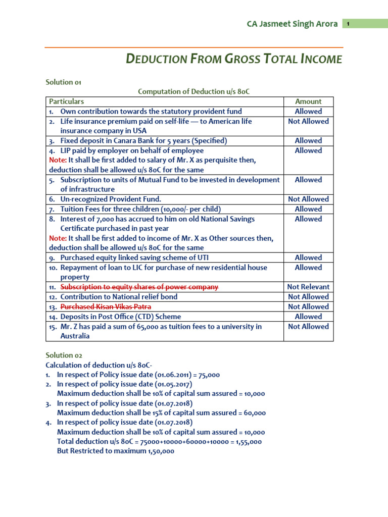 Tax Deductions & Computation Guide | PDF | Tax Deduction | Taxes