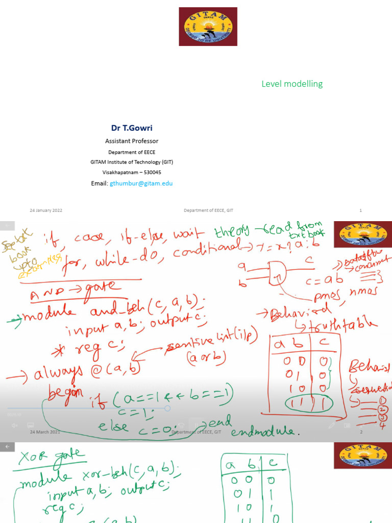Module1 Behaviral Level Modeling | PDF | Computer Programming | Software Engineering