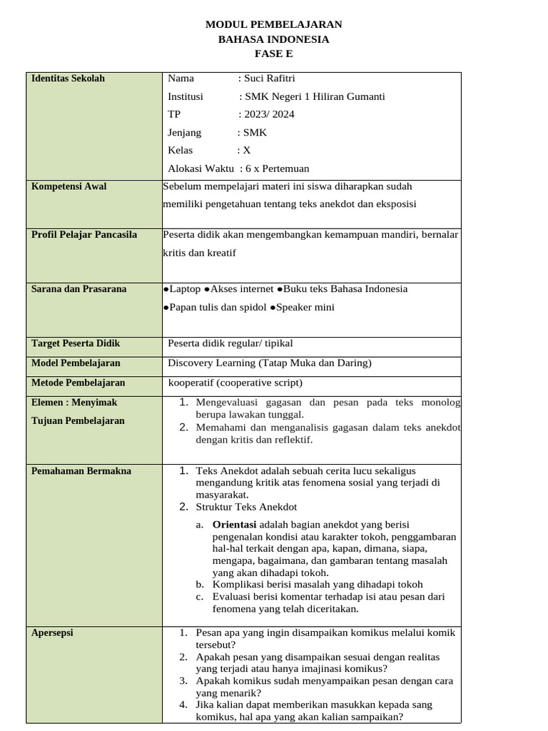 Modul B.ind Bab 2 SMK 2 | PDF