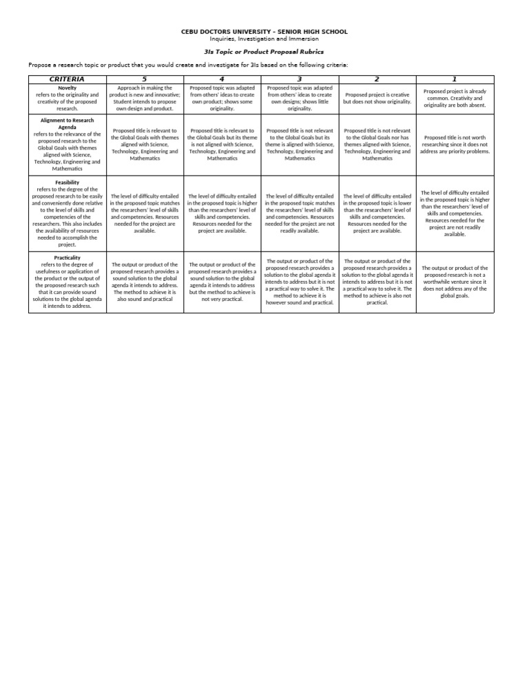 Rubrics For Topic or Product Proposal | PDF | Science | Cognition