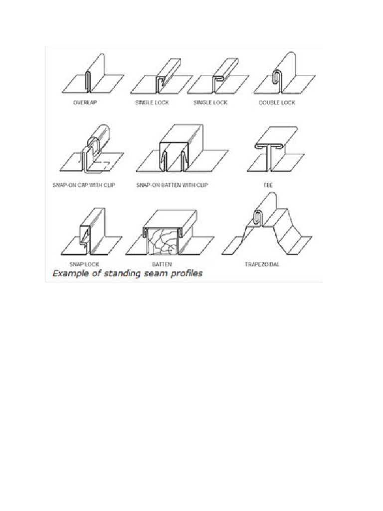Seams | PDF