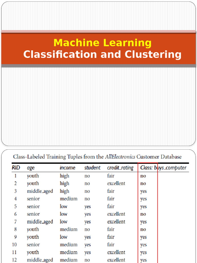 Classification Clustering Pdf Cluster Analysis Bayesian Inference