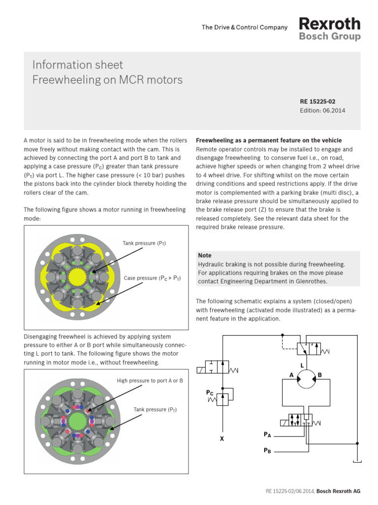 Ficha Tecnica Motor de Pistones Radiales MCR Freewheeling Bosch Rexroth ...
