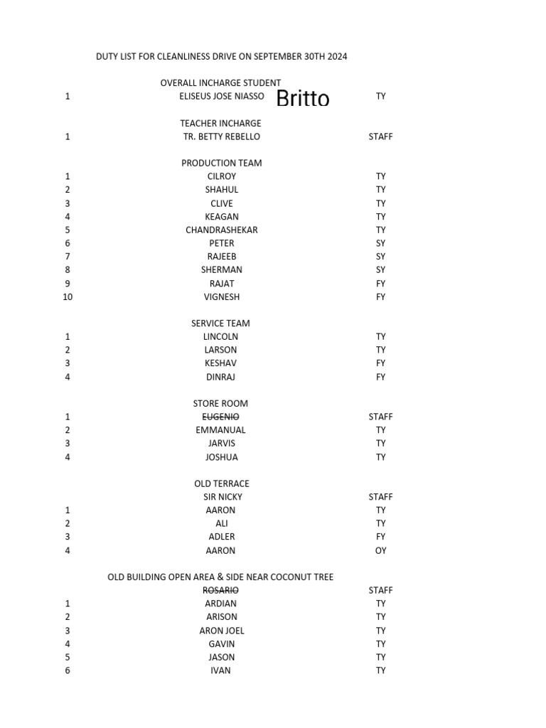 CLEANLINESS DRIVE ALLOCATION 2 - Edited | PDF