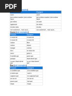 Liste de mots de liaison en français | PDF | Relations syntaxiques | la ...
