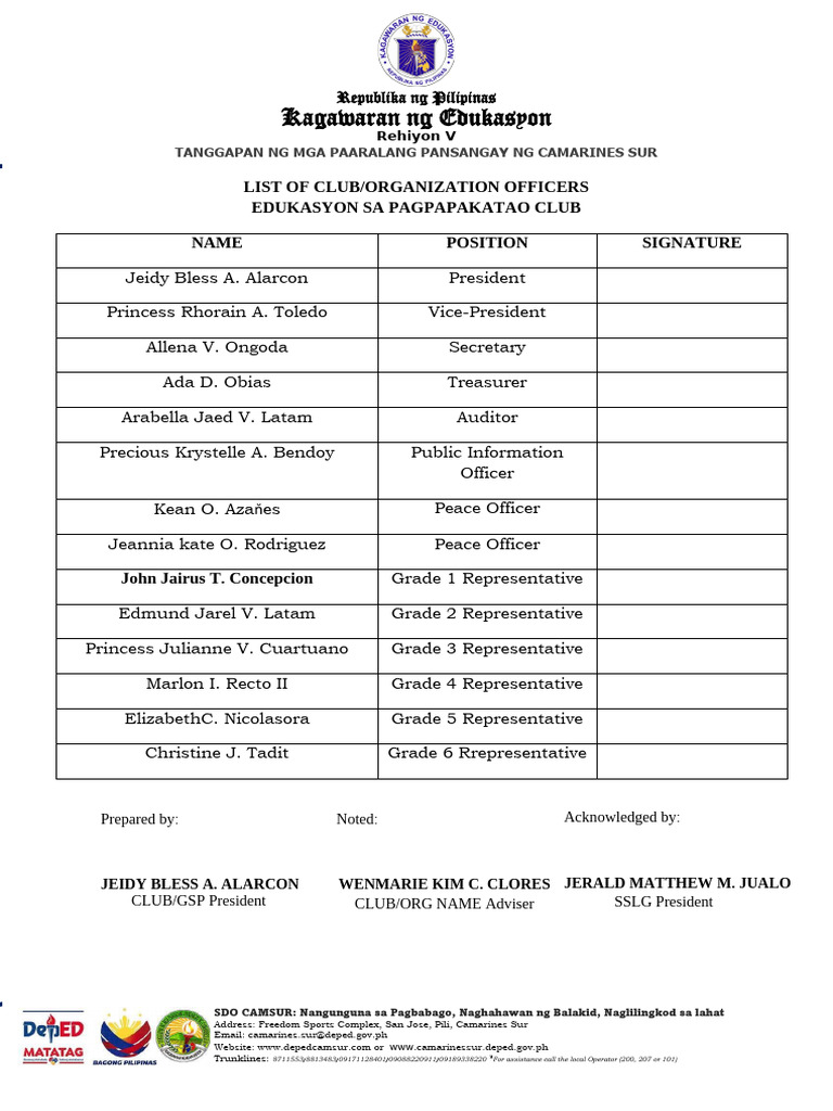 Camarines Sur Education Club Officers List | PDF
