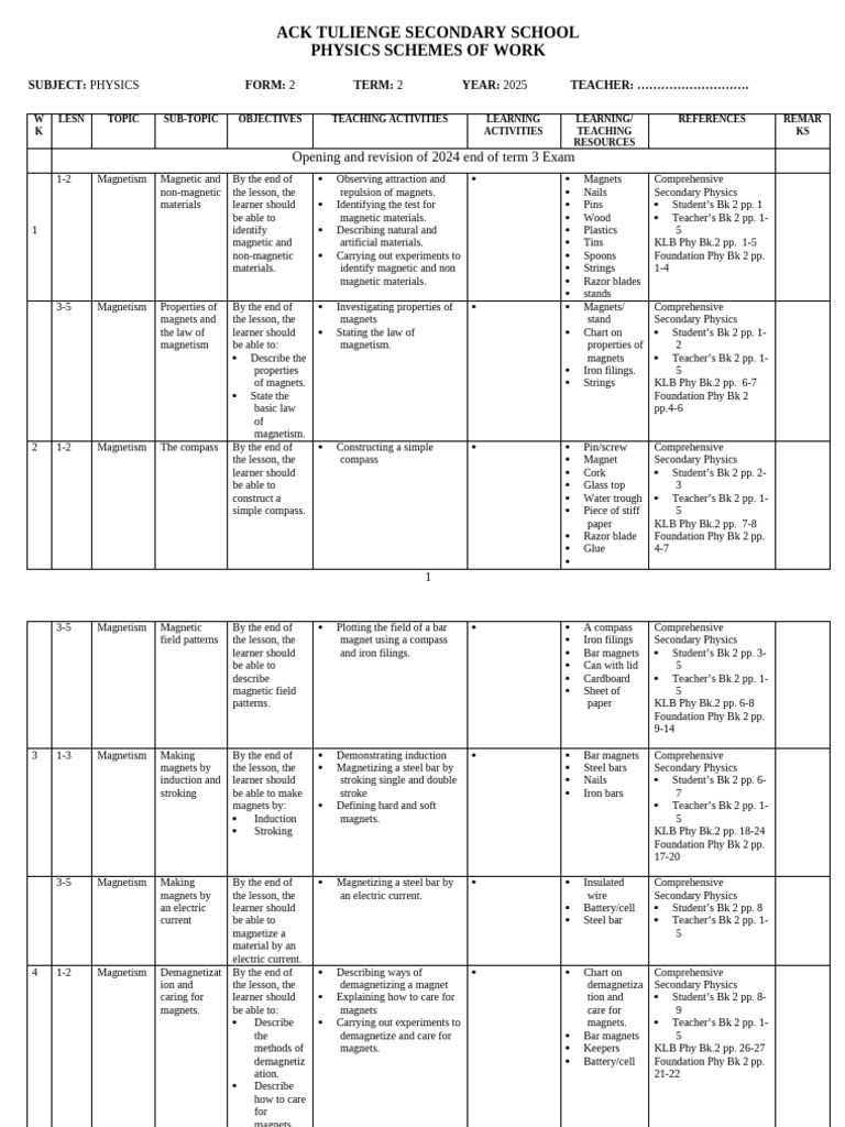 PHYSICS F2 SCHEMES | PDF | Magnet | Force
