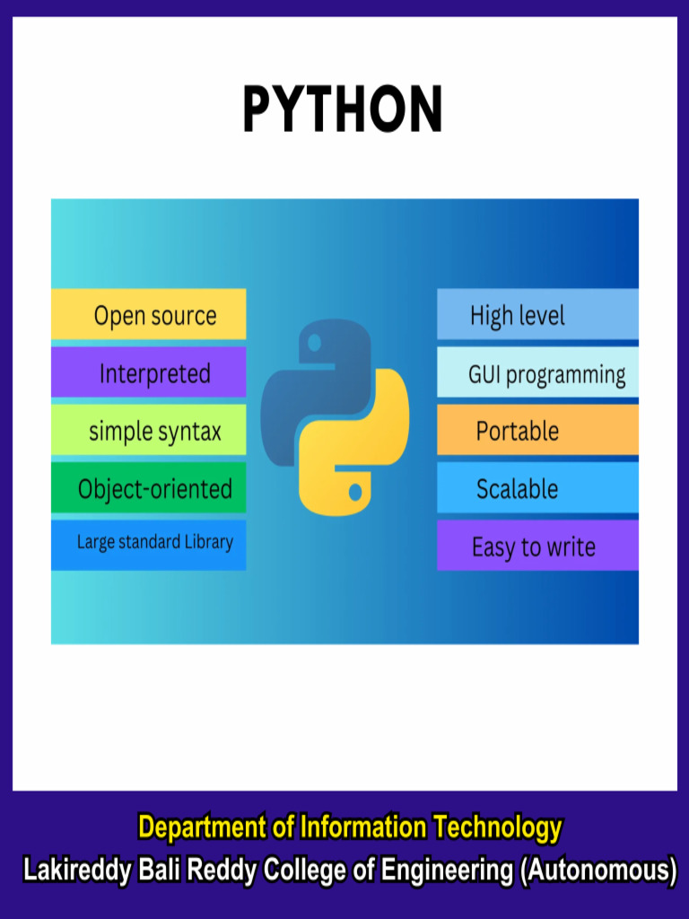 It Posters | PDF
