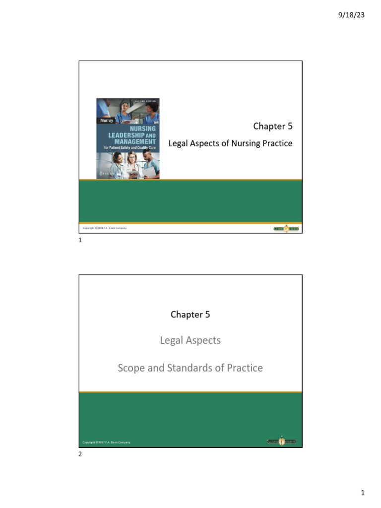 Ch05 Scope of Practice | PDF | Nursing | Regulation