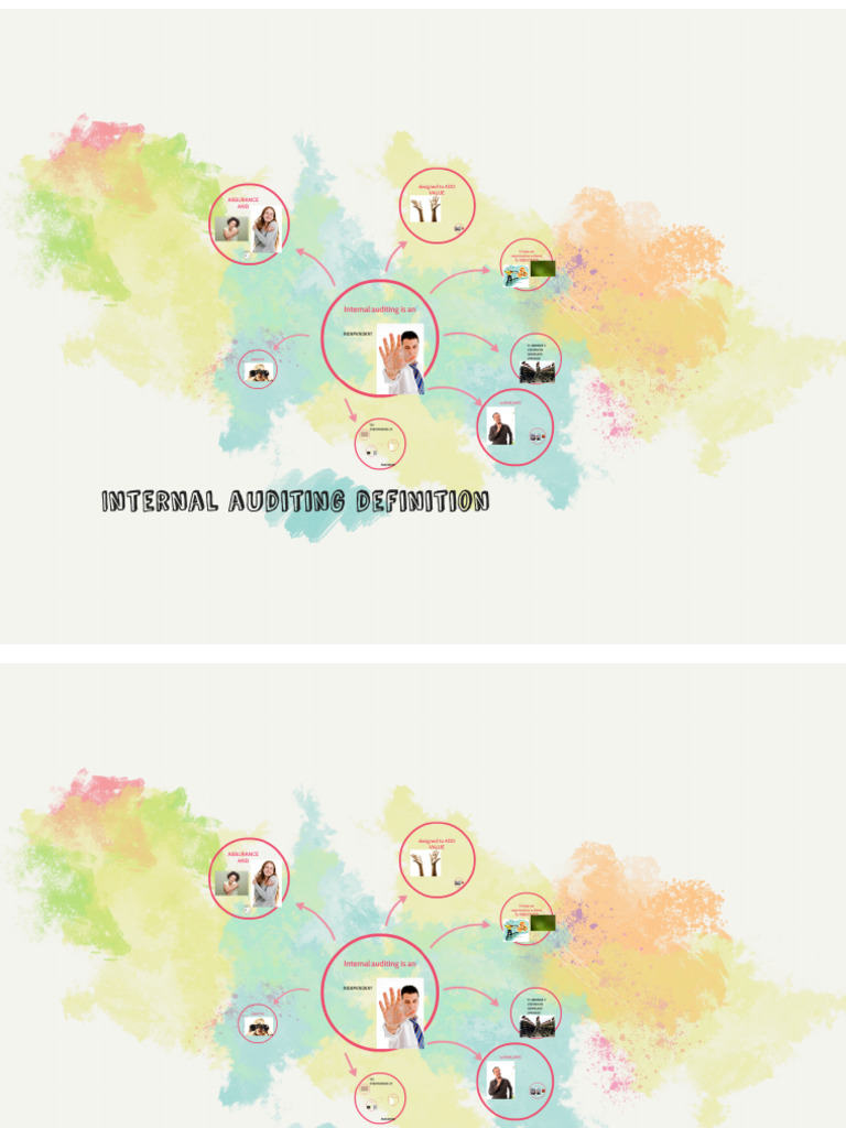 IA Definition Prezi | PDF