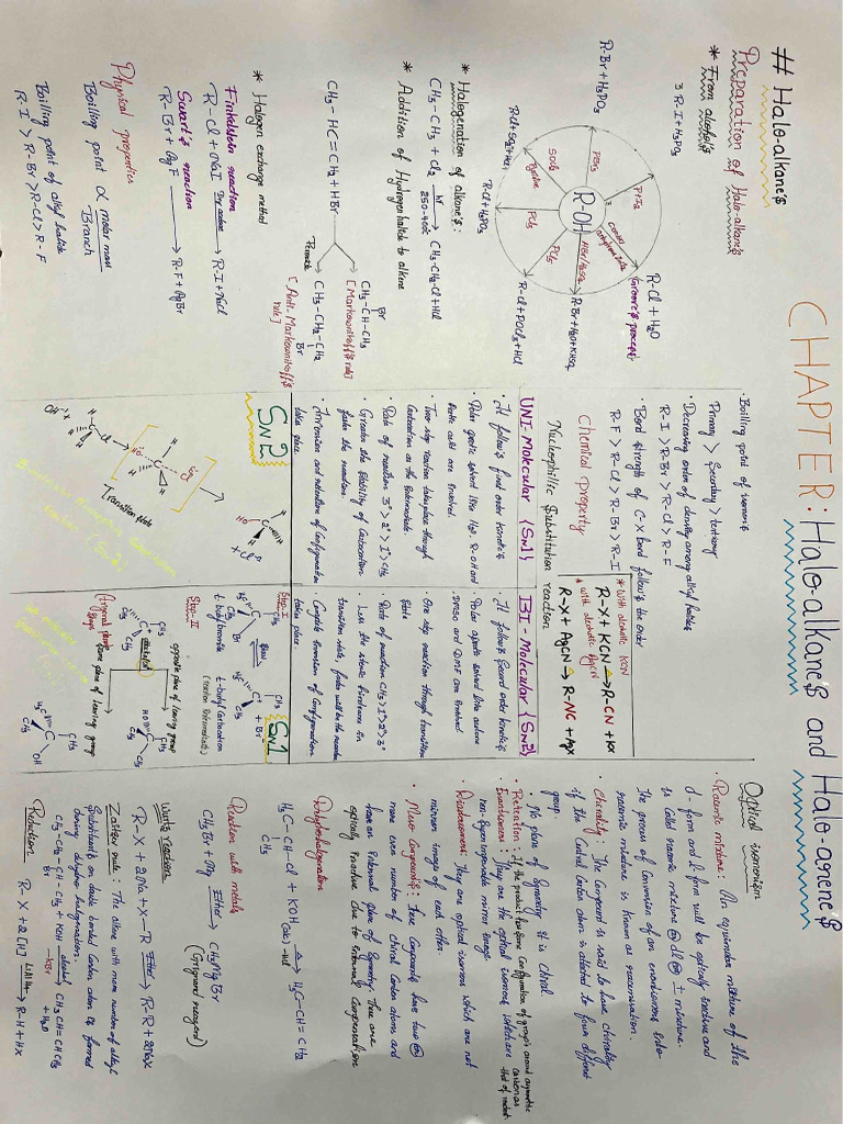 Advanced Chemistry Concepts | PDF