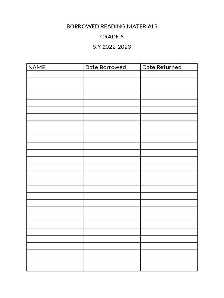 Borrowed Reading Materials | PDF