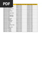 JFT Skill Exam Schedule | PDF