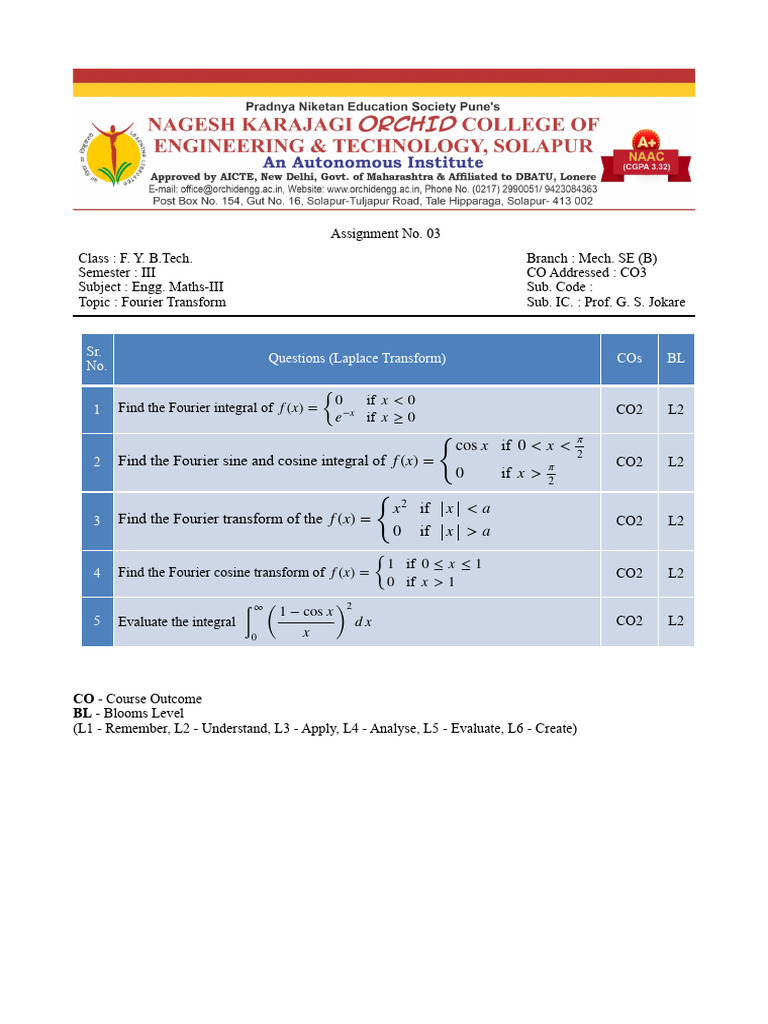Assignment No. 03 SE B on 33 | PDF