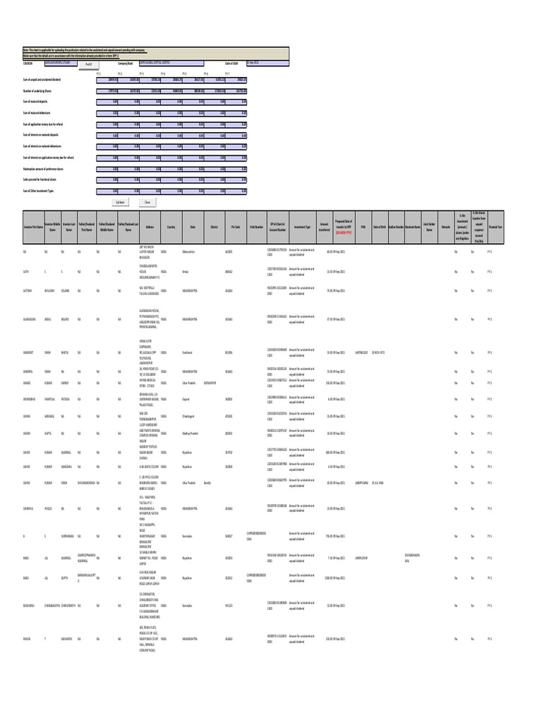Form IEPF 2 | PDF | Business | Valuation (Finance)