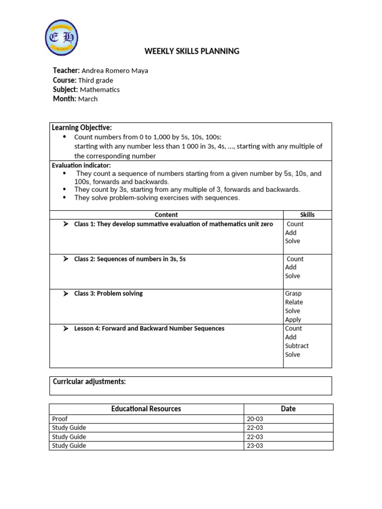 Third Grade Math Skills Planning | PDF | Subtraction | Multiplication