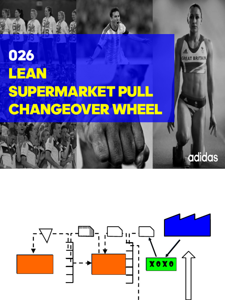 Adidas - Lean Supermarket Pull Changeover Wheel Training 1 | PDF ...
