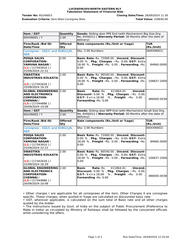 Fin Tab 60246853 106470497 | PDF