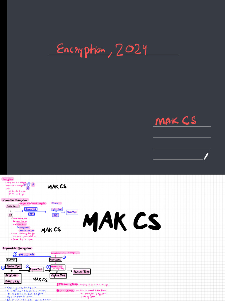 O L Encryption 2024 | PDF | Key (Cryptography) | Cipher