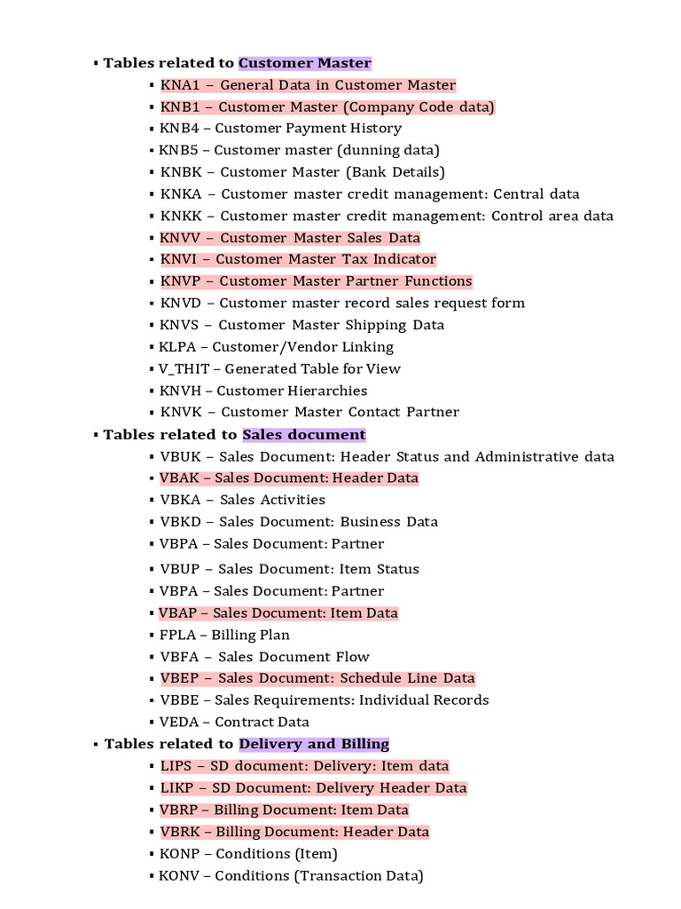 SD_TABLE | PDF | Business