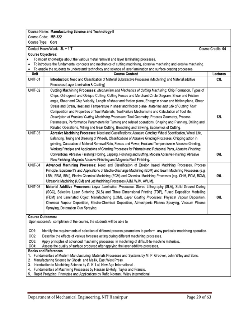 ME 322 Syllabous | PDF