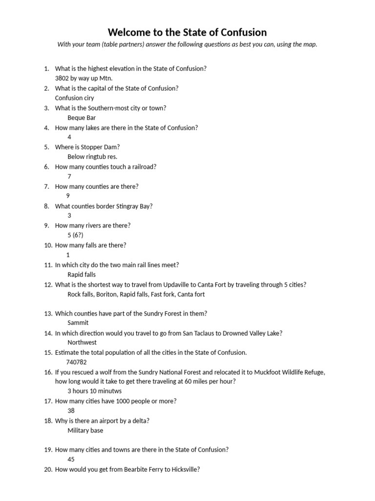 01.State of Confusion | PDF | Earth Sciences