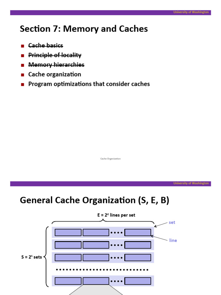 lecture_slides_07_075-caches-org-part2 | PDF | Cpu Cache | Operating ... lecture_slides_07_075-caches-org-part2 | PDF | Cpu Cache | Operating ...