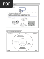 RBT Tingkatan 1 Bab 4 Lakaran PDF | PDF