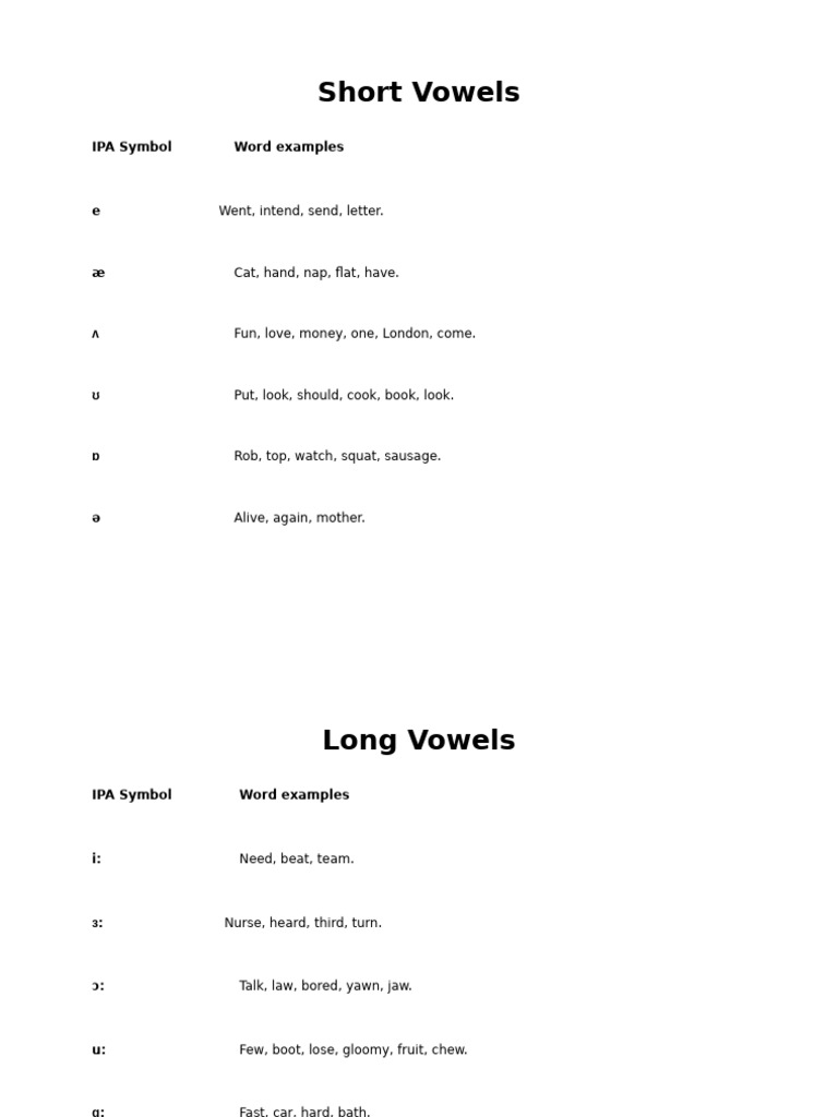 IPA - Matching | PDF