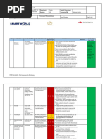 Bricklaying Risk Assessment Guide | PDF | Personal Protective Equipment ...