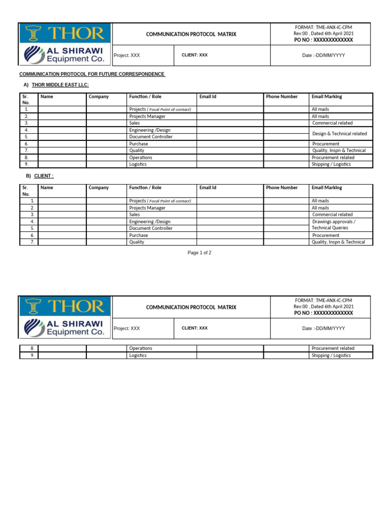 TME-ANX-IC-CPM - Communication Protocol Matrix | PDF | Telecommunications