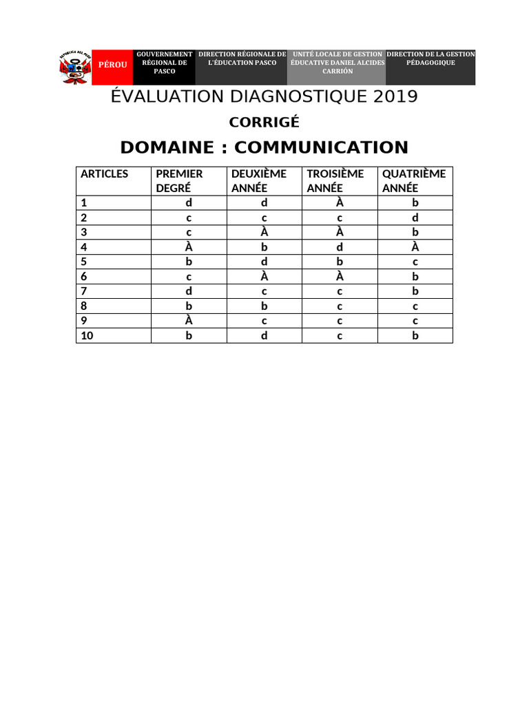 Clé Des Réponses | PDF