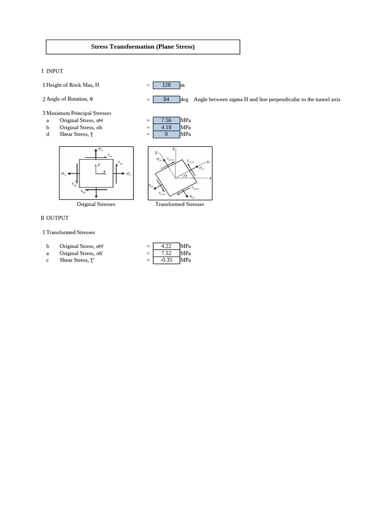 Stress Transformation (Plane Stress) | PDF