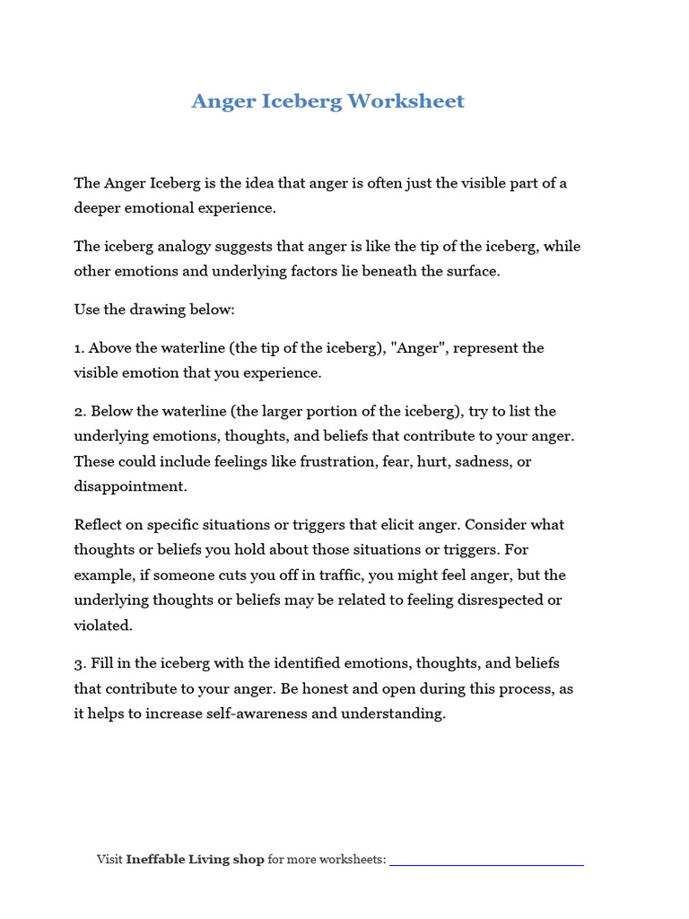 Anger Iceberg Worksheet for Self-Reflection | PDF