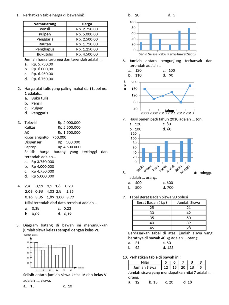 Pengolahan Data 1 | PDF