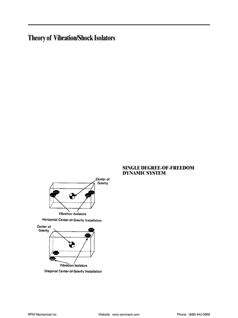Selecting A Vibration Shock Isolator | PDF | Damping | Young's Modulus