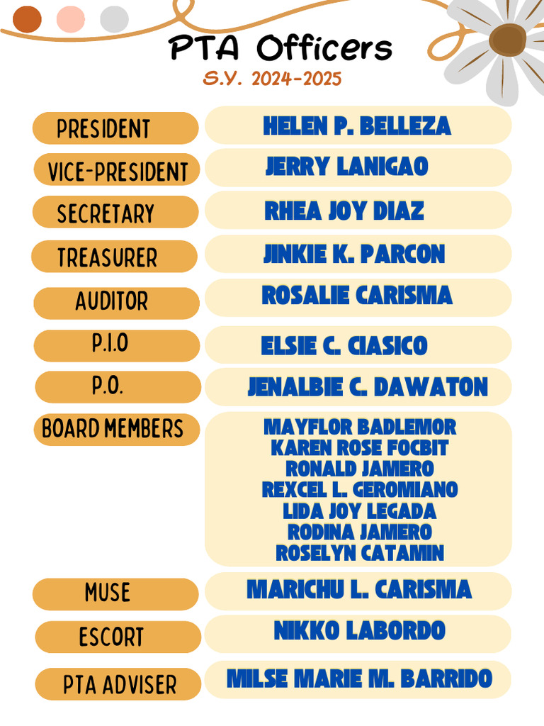 Class Officers Poster in Yellow Pink Brown Simple Minimalist Aesthetic ...