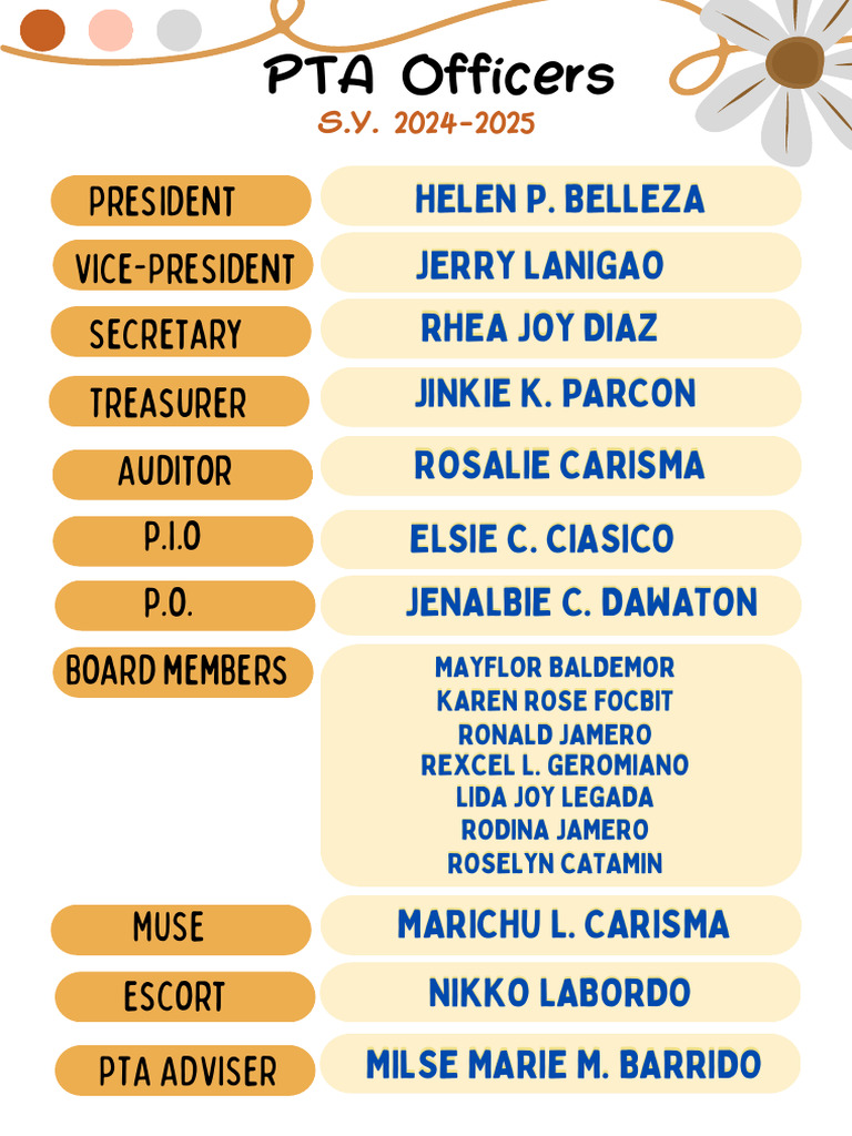 Class Officers Poster in Yellow Pink Brown Simple Minimalist Aesthetic ...