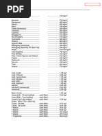 Wood Density Reference Chart | PDF | Trees | Forest Products