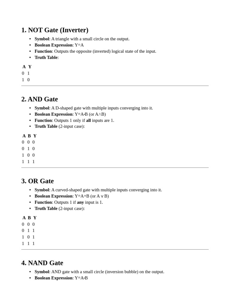 Digital Electronics Gates | PDF
