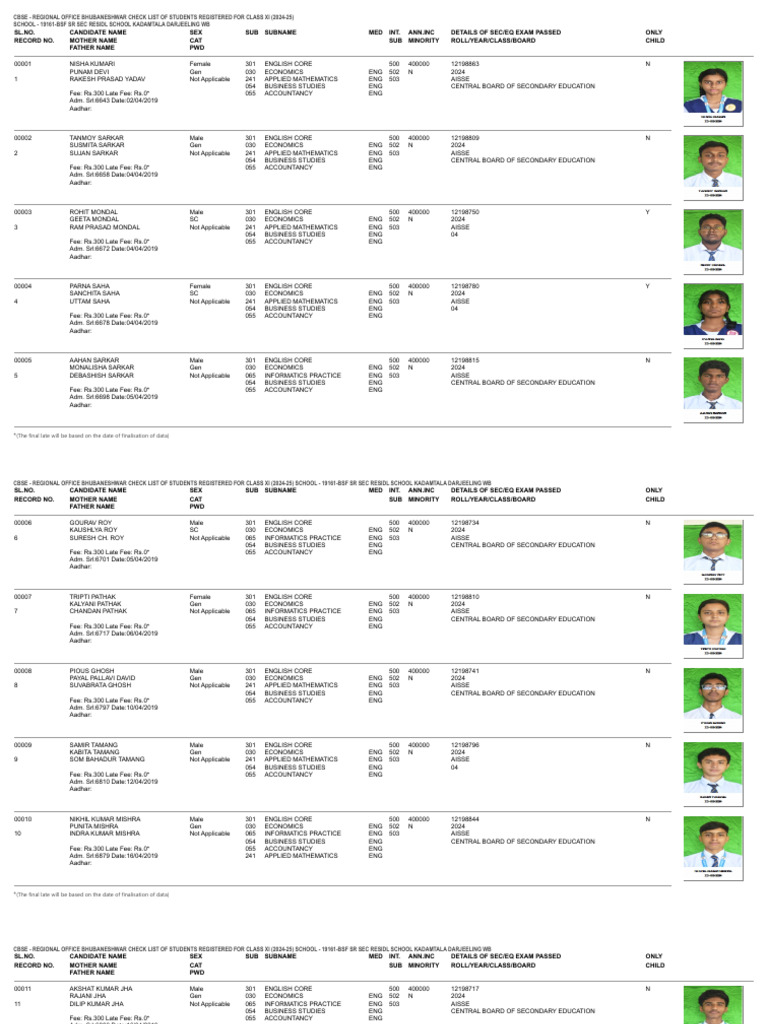 CBSE_XI_CHECKLIST_2_WITH_PHOTO | PDF | Schools | Secondary Education