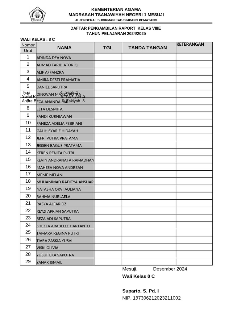 Daftar Hadir Pengambilan Raport Kls 8e Ganjil 2024 | PDF