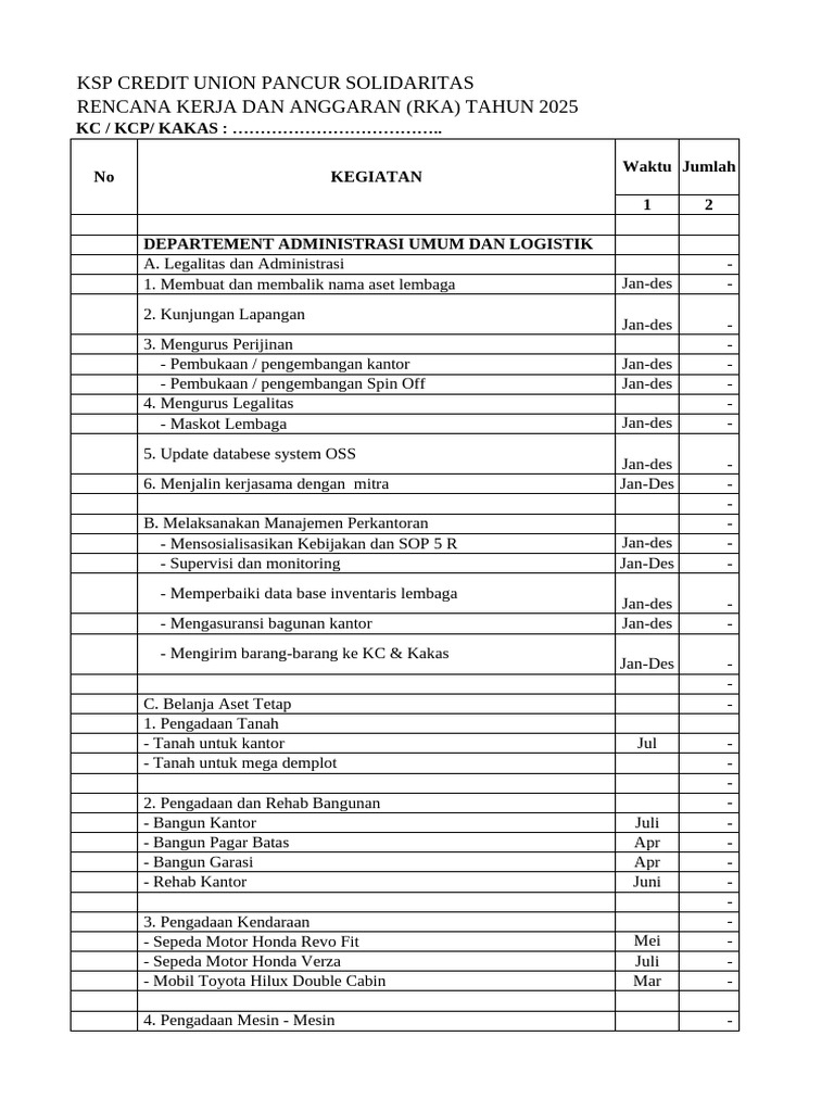 Belanja KC Atau KCP Atau Kakas 2025 | PDF