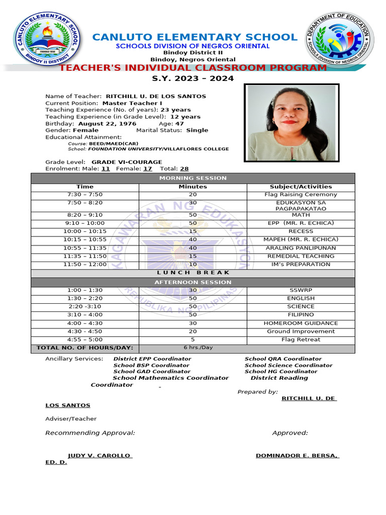 Ritchill Classroom Program | PDF | Schools | Learning