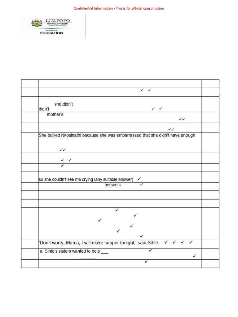Grade 7 EFAL Baseline Assessment Marking Guidelines 2025 | PDF ...