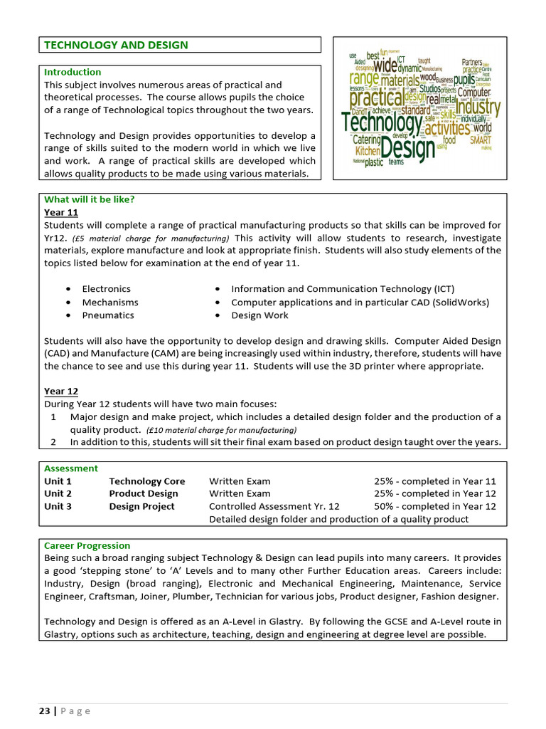 KS4 Technology Design | PDF