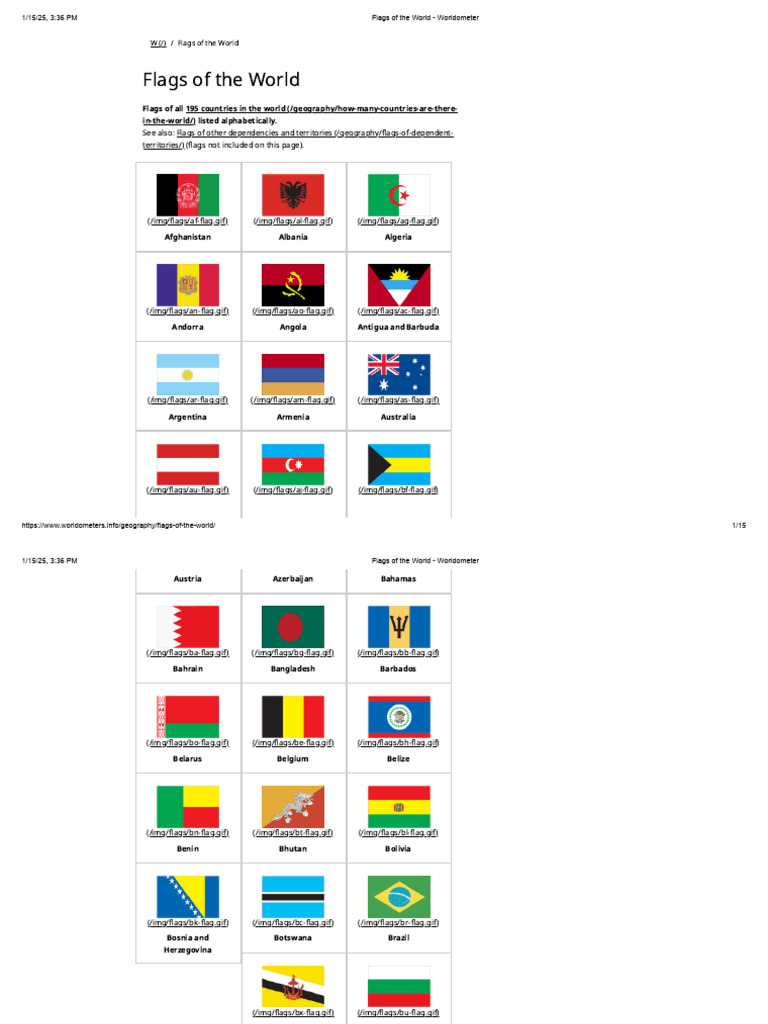 Flags of Muslim Countries and Names | PDF