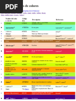 Códigos de Color Beige y Combinaciones | PDF | Percepción visual ...